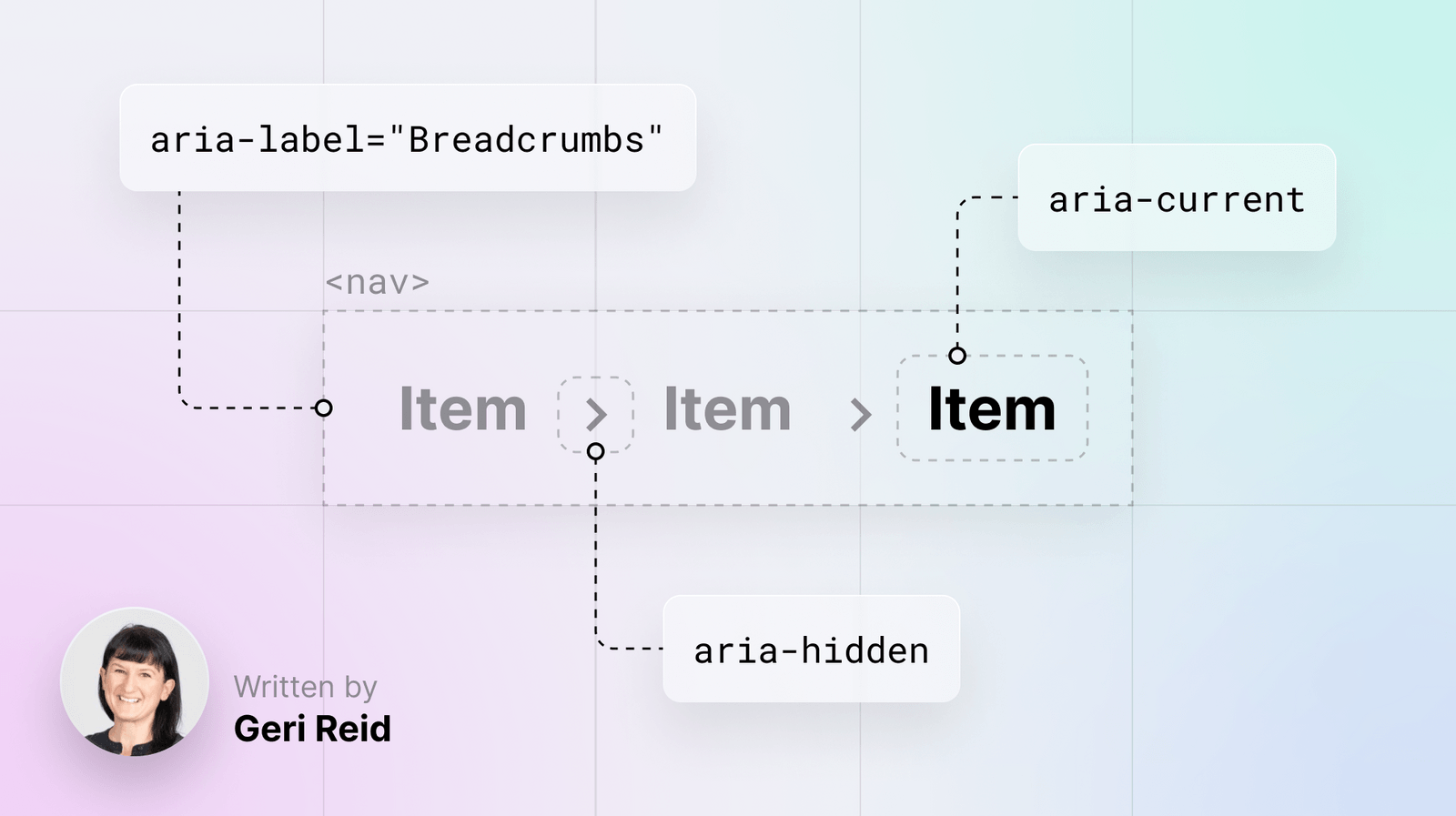 How To Create Accessible Design System Components – Blog – Supernova.io